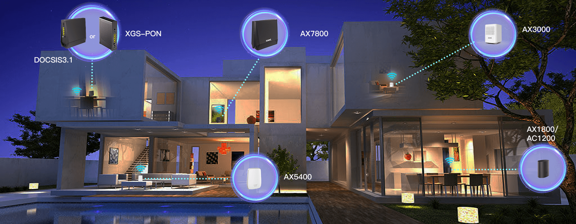 SDMC - Professional IPTV / OTT / Android TV Set-top Box & Solution Provider